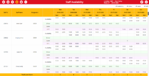 Powerful Workforce Optimization System - Knowledge Touch