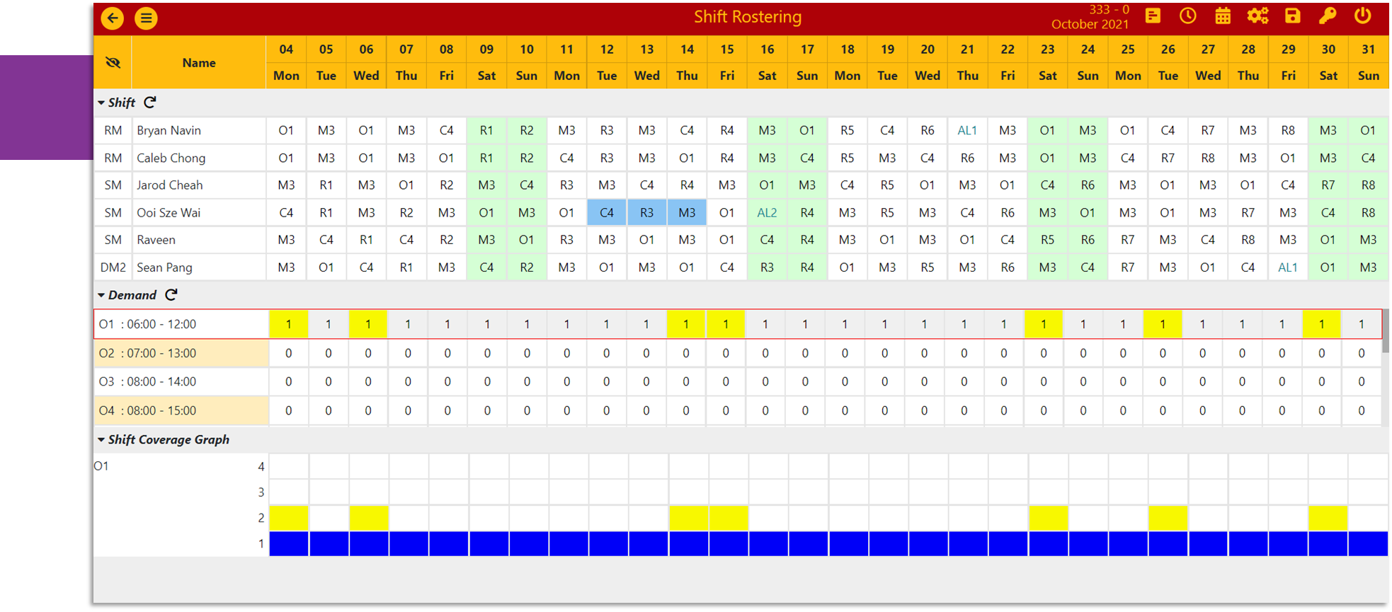 Shift Rostering System - Knowledge Touch