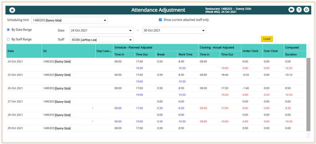 Time Management Module - Knowledge Touch