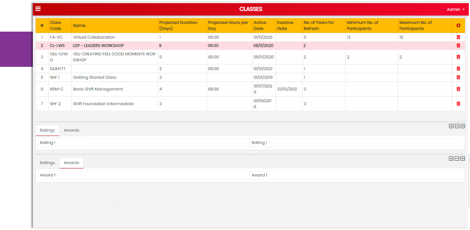 Training Needs Analysis - Knowledge Touch