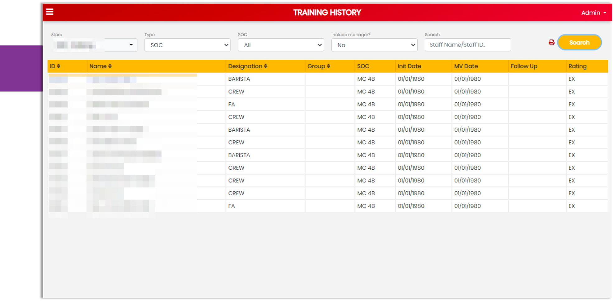 Training Needs Analysis - Knowledge Touch