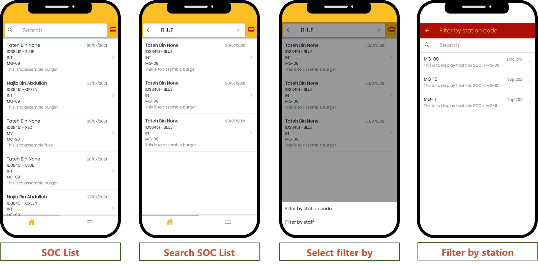 Training Needs Analysis - Knowledge Touch
