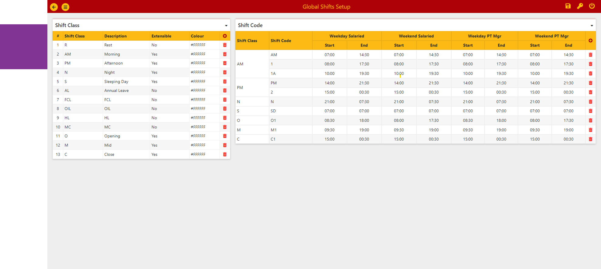 Shift Rostering System - Knowledge Touch